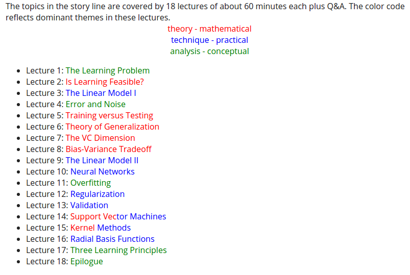 Abu Mostafa’s Machine Learning MOOC – Now on EdX | Discovering Python & R